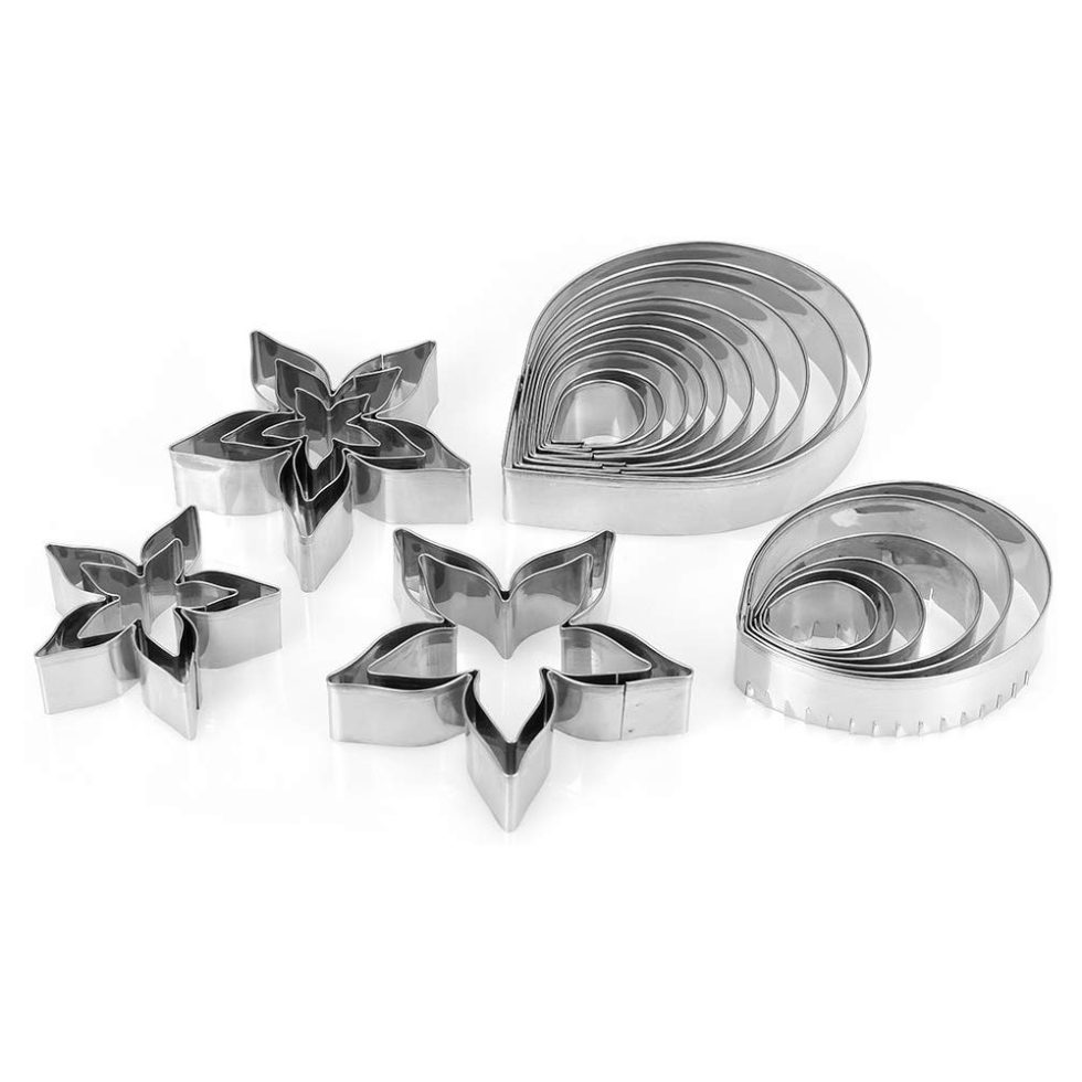 Recommendations - Baking and Cake Art Academy