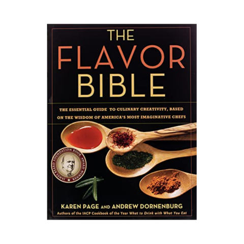 Recommendations - Baking and Cake Art Academy